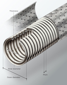 Dn10--Dn40 Flexible Braided Hoses